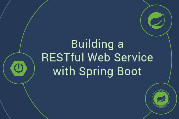 Lirent.net - A Passion For Technology